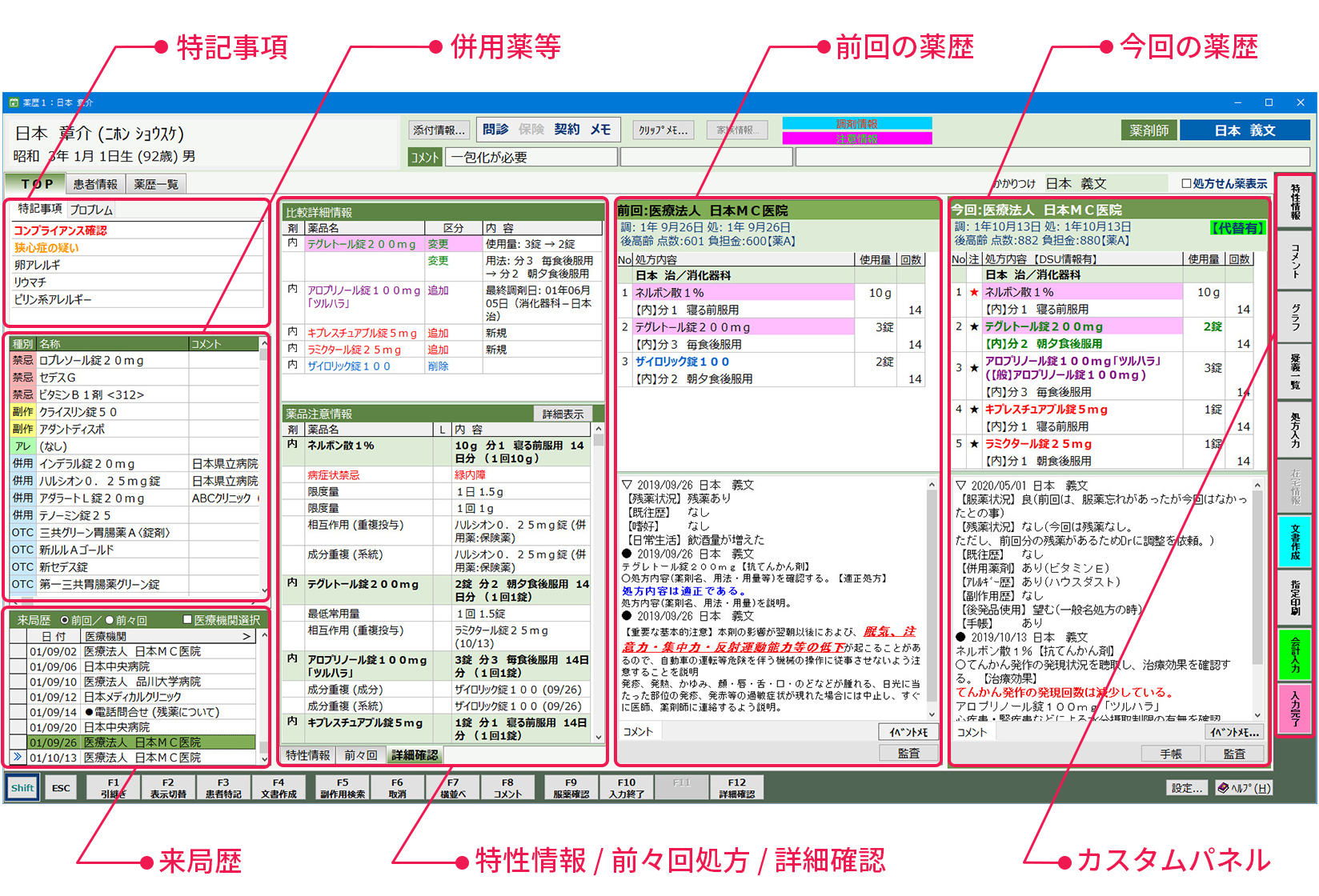 Pharma-SEED EX｜ウィーメックス ヘルスケアシステムズ株式会社